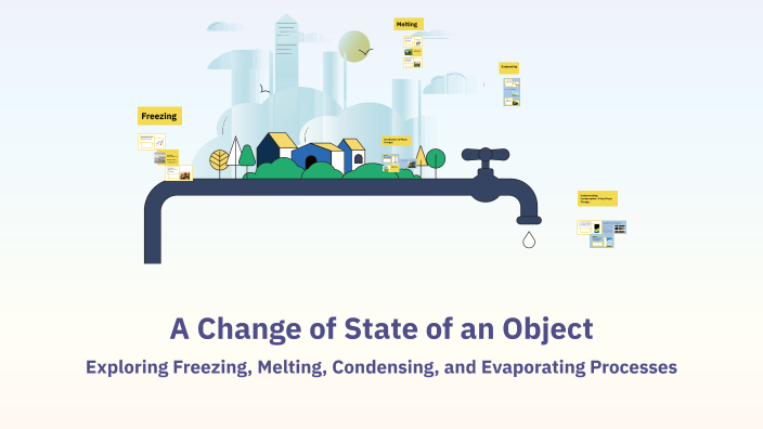 A Change of State of an Object by aida chikal on Prezi