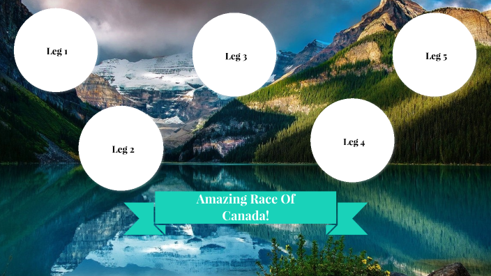 Amazing Race Of Canada by skylar nicholson on Prezi
