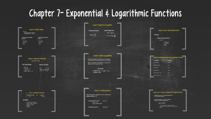 Chapter 7- Exponential & Logarithmic Functions by Brittney Rudat on Prezi