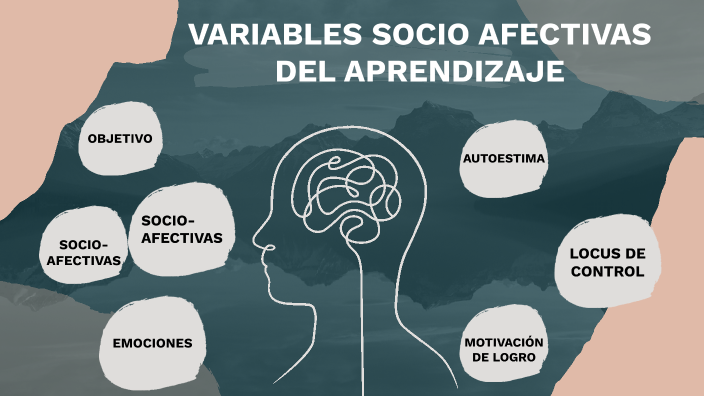 Variables socio afectivas by LIZBETH MARIELA FALCONI CEDE O on Prezi