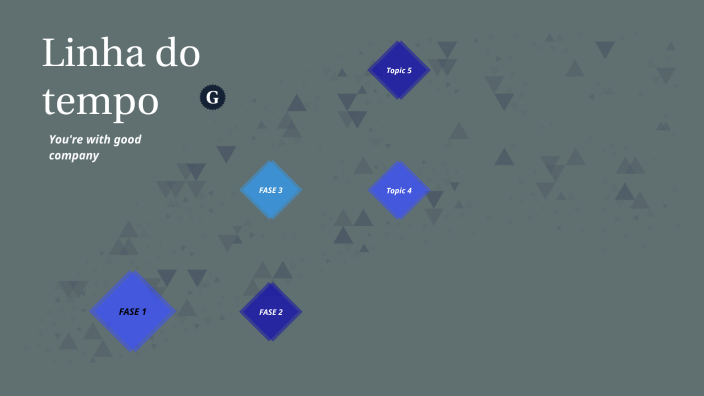 Linha temporal by Mário Henrique on Prezi