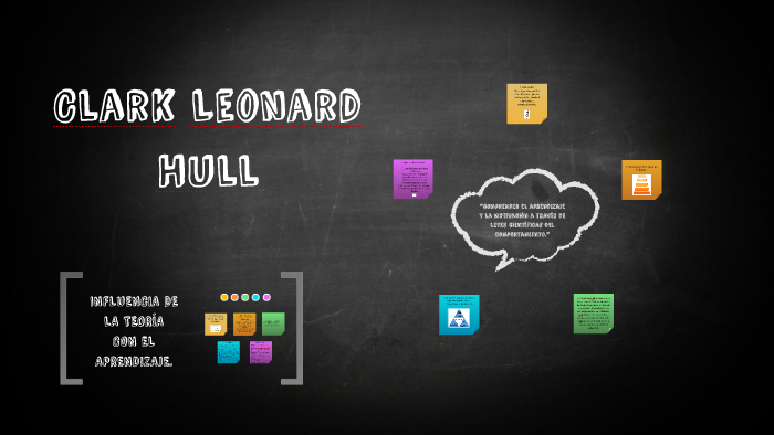 Clark Leonard Hull by Diana Reyes on Prezi
