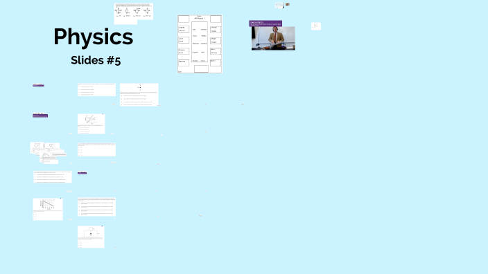 :AP Physics #5 2022-23 by darro barnes on Prezi