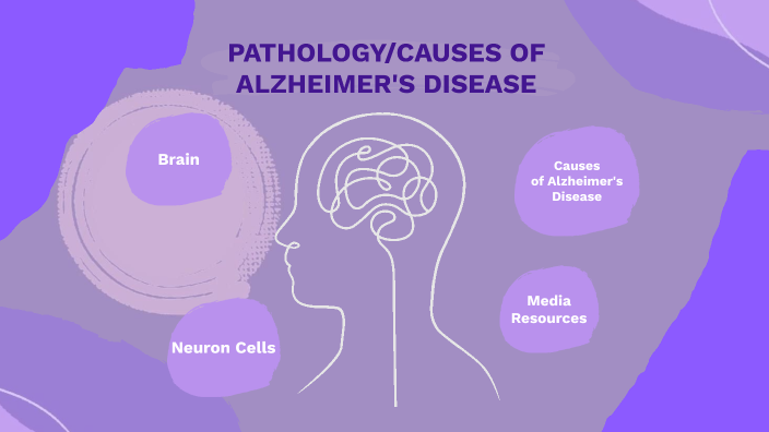 Pathology/Causes of AD by MYKA JANELLE IMBAT on Prezi