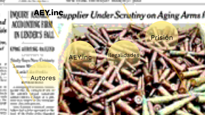 AEY.inc by Nicolas Figgini on Prezi