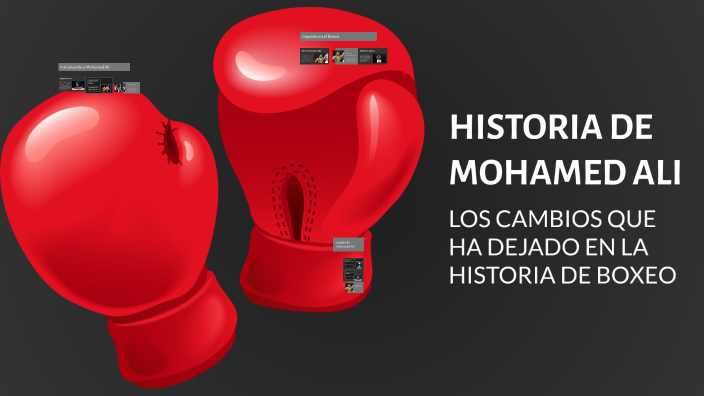 HISTORIA DE MOHAMED ALI by chahid moussati on Prezi