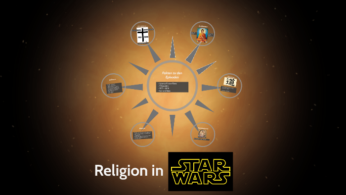 Religion in Star Wars by David Hocker on Prezi
