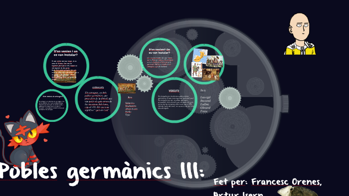 Pobles germanics III: visigots i osrogots by Javier lao on Prezi