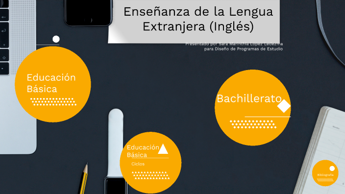 Enseñanza de la Lengua Extranjera (Inglés) by Sara Marinthia Lopez ...