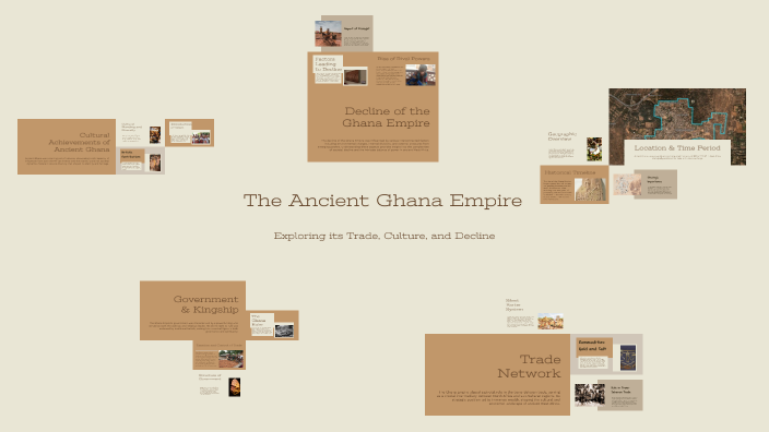The Ancient Ghana Empire by Mauryell Smith El on Prezi