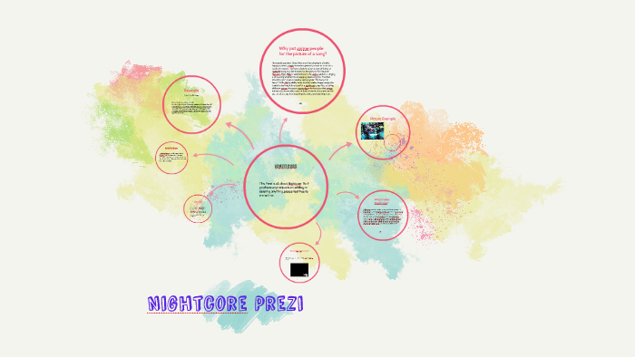 Nightcore by Caelan Long on Prezi