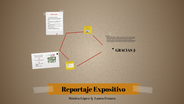 Reportaje Expositivo by laura franco on Prezi