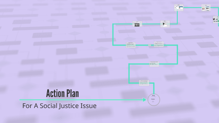 Action Plan For A Social Justice Plan by mahisha rahman on Prezi