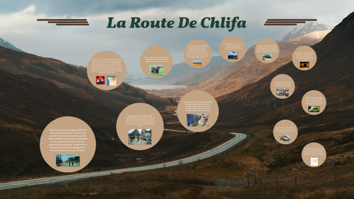 La Route De Chlifa by Valérie LeVasseur on Prezi
