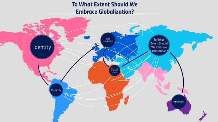 To What Extent Should We Embrace Globalization? by Daniel Roberts on Prezi