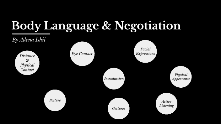 Body Language & Negotiation by Adena Ishii on Prezi