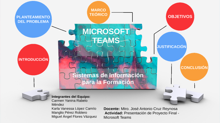 Microsoft Teams by Yanina Rabelo on Prezi
