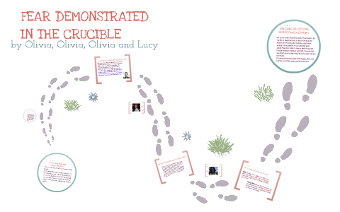 FEAR DEMONSTRATED IN THE CRUCIBLE by Olivia Baxter on Prezi