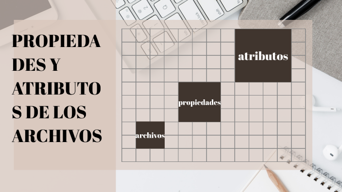 PROPIEDADES Y ATRIBUTOS DE LOS ARCHIVOS by valeria zapien on Prezi