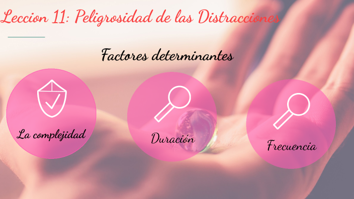 Peligrosidad de las distracciones by Manobanda Johanna on Prezi