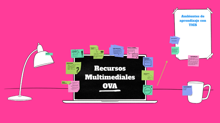 Recursos multimediales Ova by Liliana Mendez on Prezi