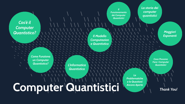 Computer quantistici by Andrei Tarlev on Prezi