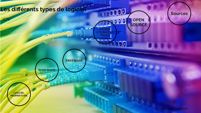 Les différents types de logiciel by Loïc Paumier on Prezi