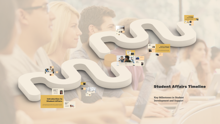 Evolution of Student Affairs by Willy Williams on Prezi
