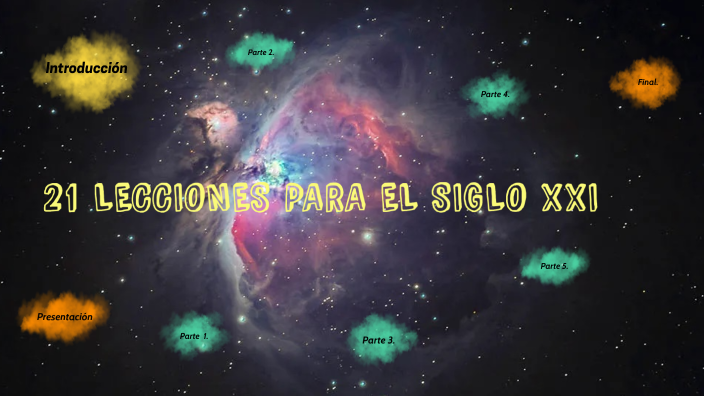 21 LECCIONES PARA EL SIGLO XXI by VERONICA RUELAS on Prezi