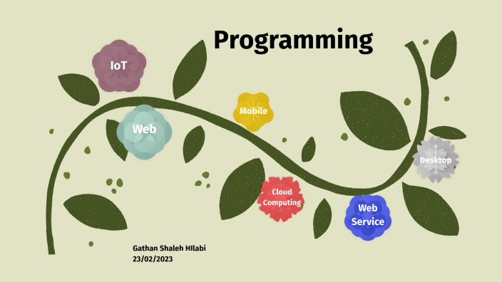Free Webinar FSTI ISTN 2023 by Gathan Shaleh Hilabi on Prezi