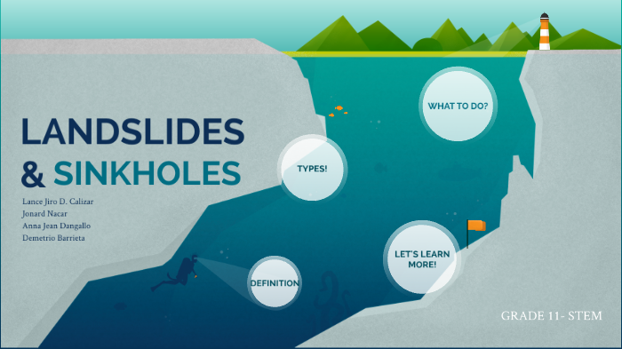 Landslides and Sinkholes by Lance Jiro Calizar on Prezi