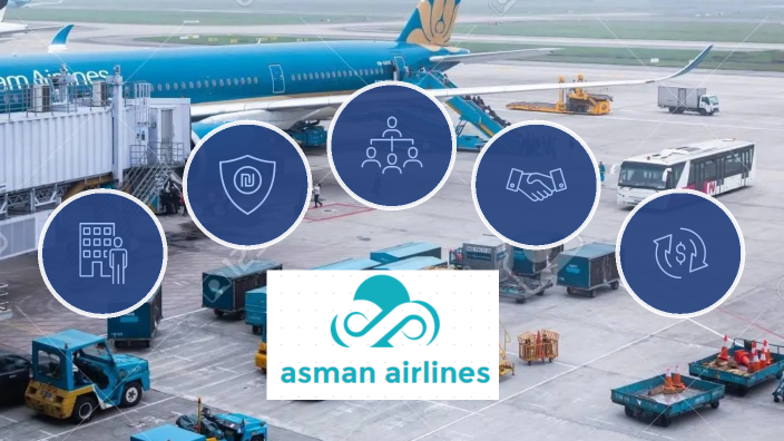 ASMAN AIRLINES by DMB SCS on Prezi