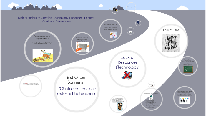 Major Barriers by Rachel Salley on Prezi