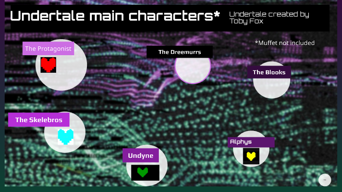 Undertale main characters by Breshawn Bashe-Thomas on Prezi