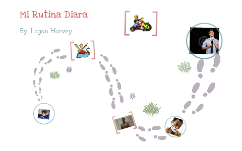 Mi Rutina Diara by Logan Harvey on Prezi