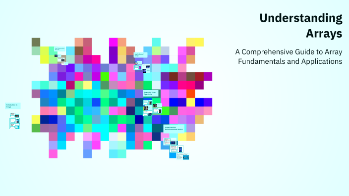 Understanding Arrays by Shahed Almsmary on Prezi