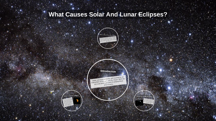 What Causes Solar And Lunar Eclipses? by Kayla Robinson on Prezi