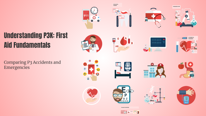 Understanding P3K: First Aid Fundamentals by Dora Micin on Prezi