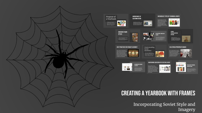 Create a yearbook with frames for placing people in by Rojas Frias on Prezi
