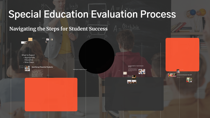 Special Education Evaluation Process by Amy Smith on Prezi