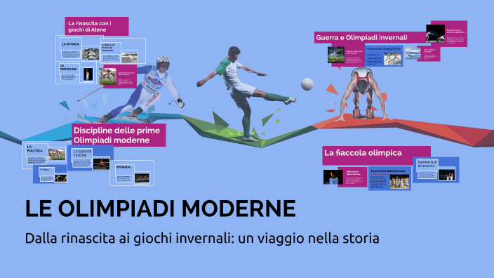 LE OLIMPIADI MODERNE by rosa de pierro on Prezi