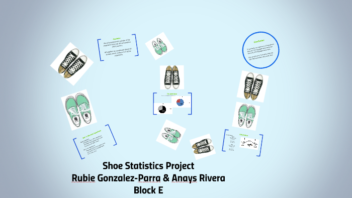 Shoe Statistics by on Prezi