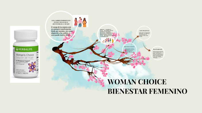 woman choice by Aidee Gamboa on Prezi