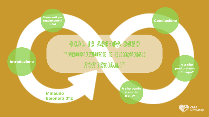 Goal 12 Agenda 2030-Minaudo Eleonora 3°E by Eleonora ed Emanuela Minaudo on Prezi