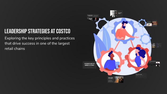 Leadership Strategies at Costco by ANTONETTE Domingo on Prezi