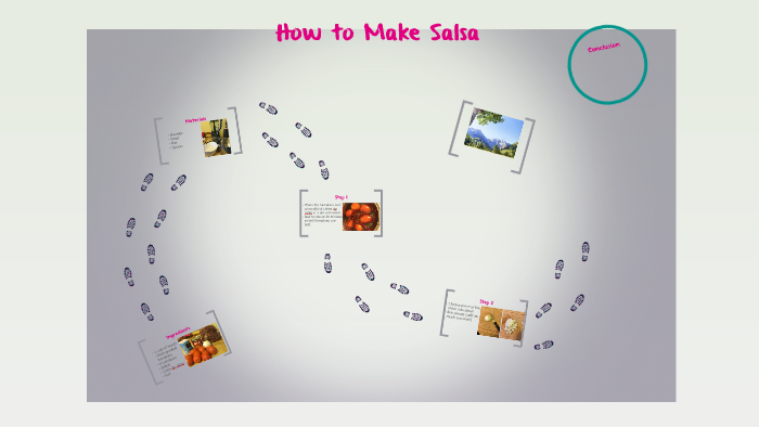 How to Make Salsa by Amanda Magana on Prezi