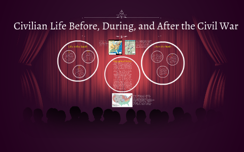 Civilian Life Before, During, and After the Civil War by Ben Kleinsmith ...