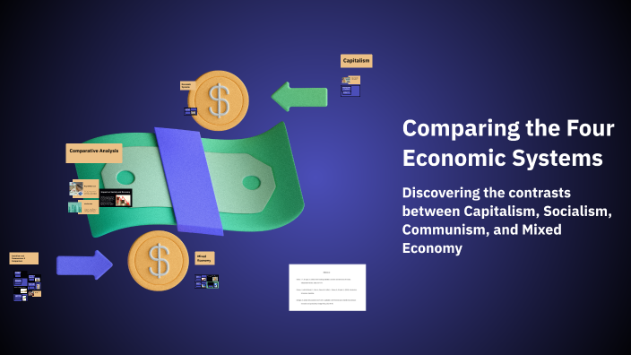 Comparing the Four Economic Systems by Alicia Jones on Prezi