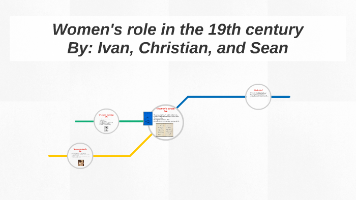 Women's role in the 19th century by ivan castillo on Prezi