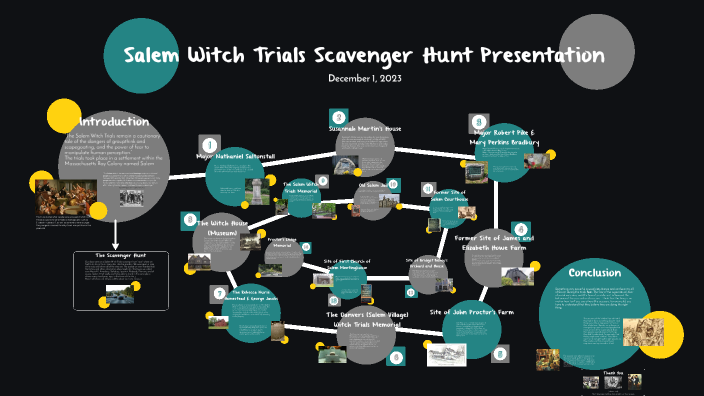 Salem Witch Trials Scavenger Hunt PRESENTATION copy by Charlie Santoro ...